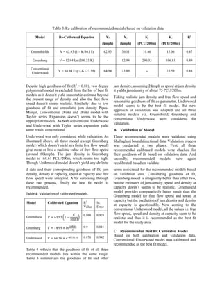 Macroscopic Traffic Flow model for nepalese roads | PDF