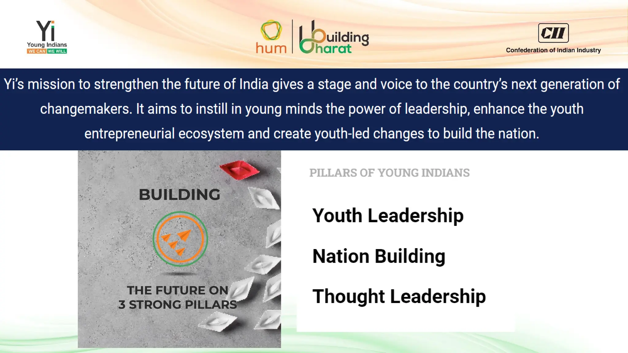 Yi Yuva 2024 - Main for Pitch Deck 2.pptx