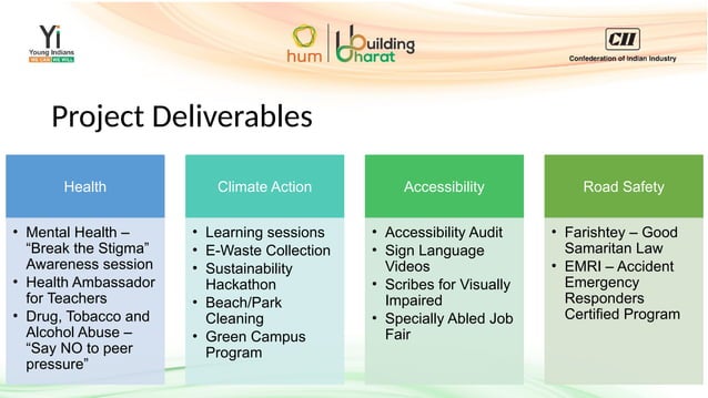 Yi Yuva 2024 - Main for Pitch Deck 2.pptx