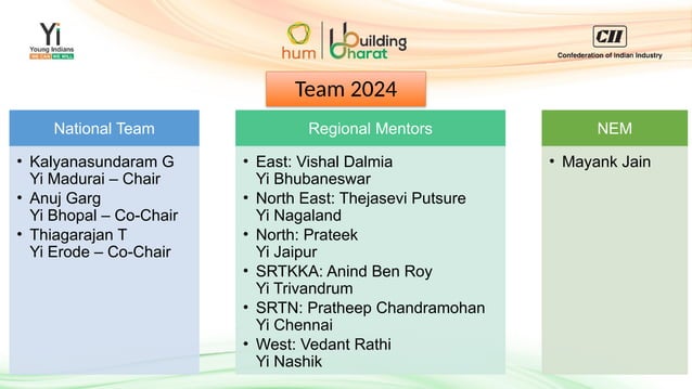 Yi Yuva 2024 - Main for Pitch Deck 2.pptx