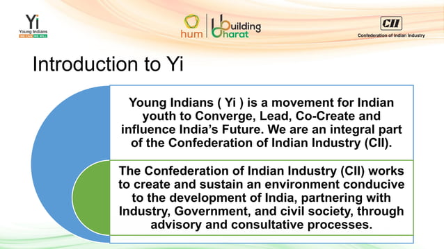Yi Yuva 2024 - Main for Pitch Deck 2.pptx