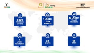 Yi Yuva 2024 - Main for Pitch Deck 2.pptx