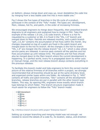White Paper: Branch Management and Atomic Merge in a Continuous ...