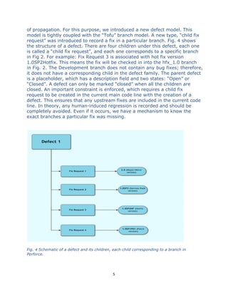 White Paper: Branch Management and Atomic Merge in a Continuous ...