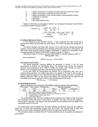 YJACK | Impact Load Theory Tech Paper 2003 - Impact Load Theory - A New ...