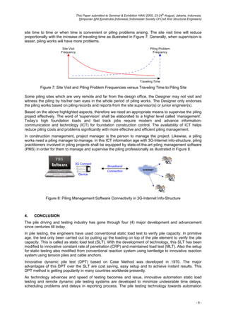 YJACK - 2005 - Impact Load Theory Tech Paper 2005 - HAKI2005 ...