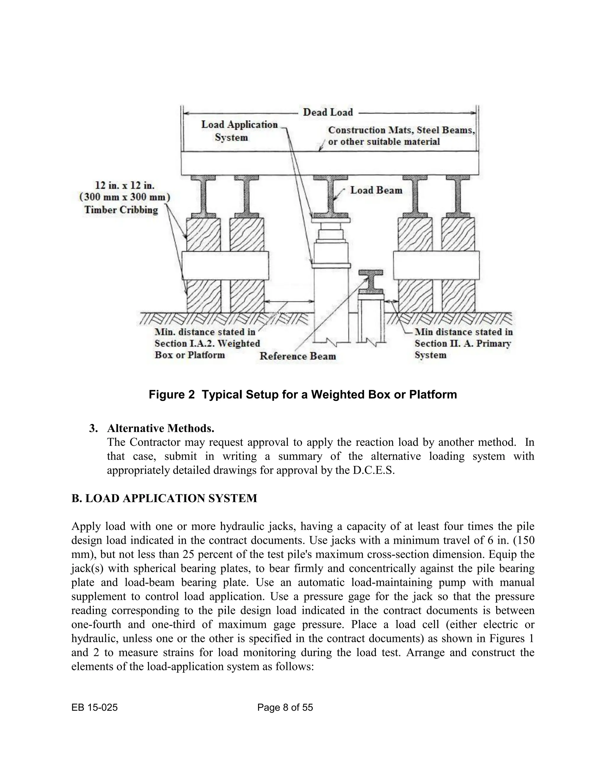 YJACK | NY GEB Static Pile Load Testing Manual.pdf