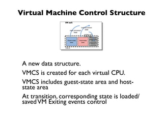 Hardware supports for Virtualization | KEY