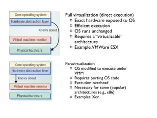 Hardware supports for Virtualization | KEY