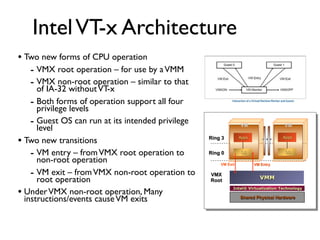 Hardware supports for Virtualization | KEY