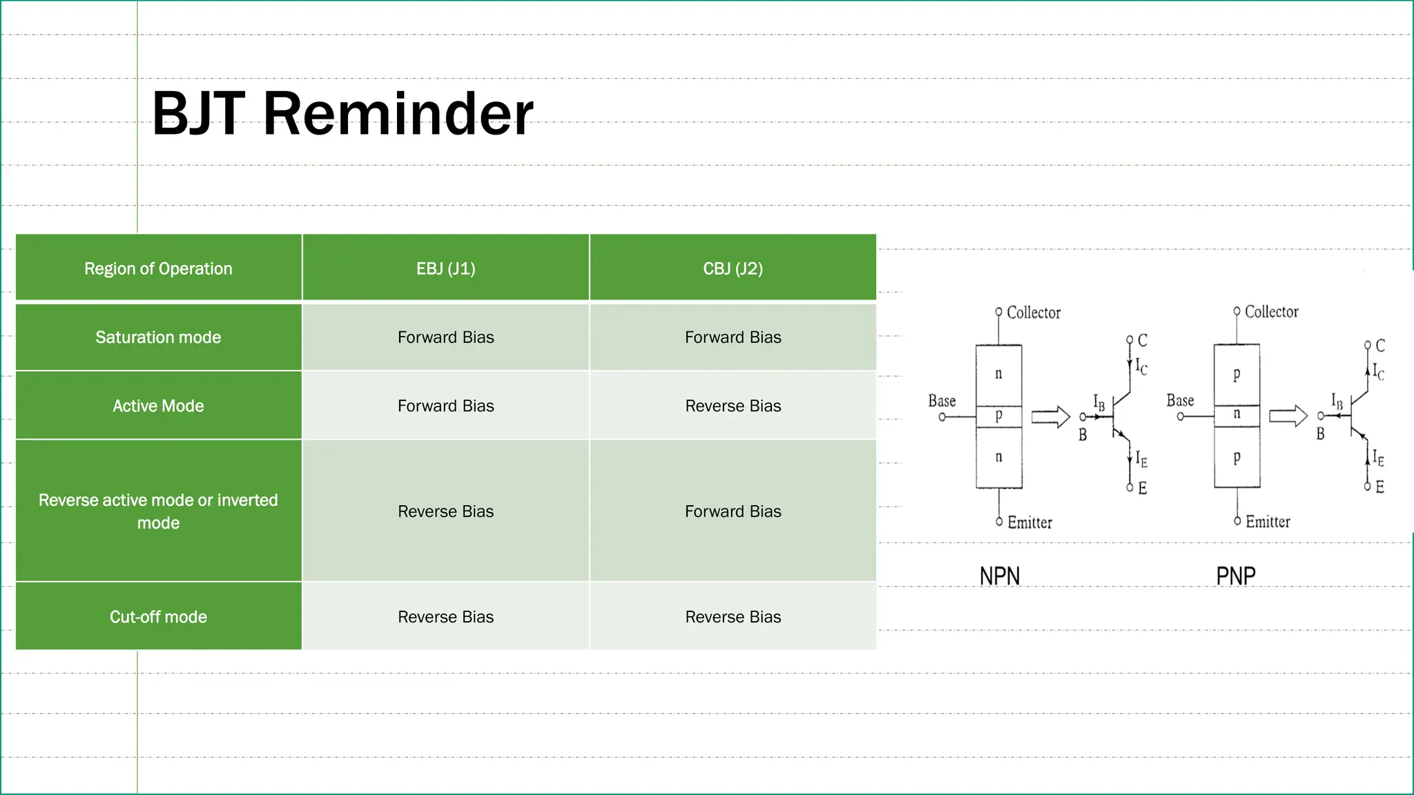 Lecture37_Logic_families_dcd_complete.pdf