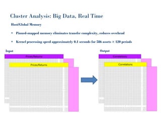 Predictive Analytics for Alpha Generation and Risk Management | PDF
