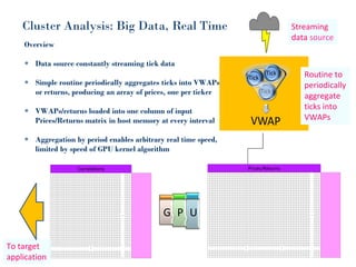 Predictive Analytics for Alpha Generation and Risk Management | PDF