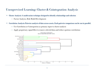 High Performance Decision Tree Optimization within a Deep Learning ...