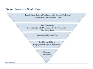 Deep Learning to Predict Regime Changes using Constrained Time Delay and Recurrent Neural ...