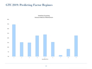 Deep Learning to Predict Regime Changes using Constrained Time Delay and Recurrent Neural ...