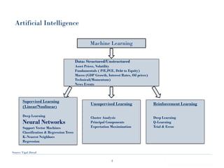 Deep Learning to Predict Regime Changes using Constrained Time Delay and Recurrent Neural ...
