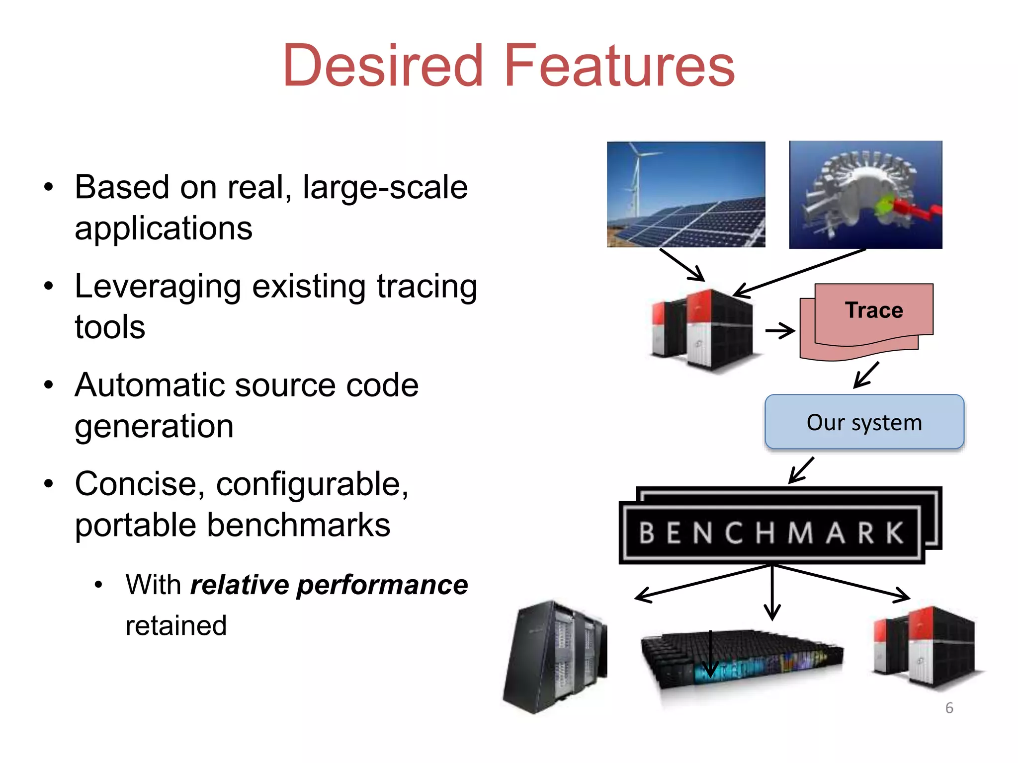 Combining Phase Identification and Statistic Modeling for Automated Parallel Benchmark ...
