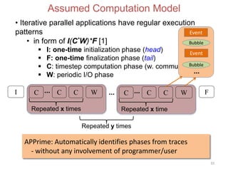 Combining Phase Identification and Statistic Modeling for Automated Parallel Benchmark ...