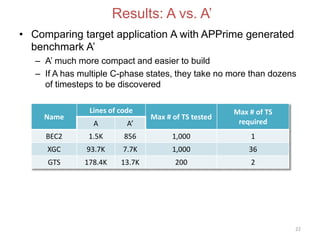Combining Phase Identification and Statistic Modeling for Automated Parallel Benchmark ...