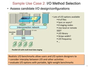 Combining Phase Identification and Statistic Modeling for Automated ...