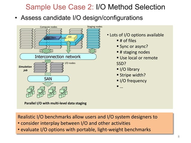 Combining Phase Identification And Statistic Modeling For Automated Parallel Benchmark