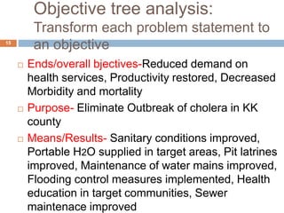 PME_501_Lecture__5_Program_Tree_Analysis_160102019.ppt