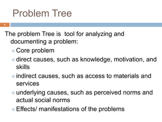 PME_501_Lecture__5_Program_Tree_Analysis_160102019.ppt