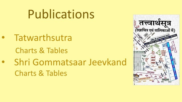 Young Jain Study Group - Indore | PPT