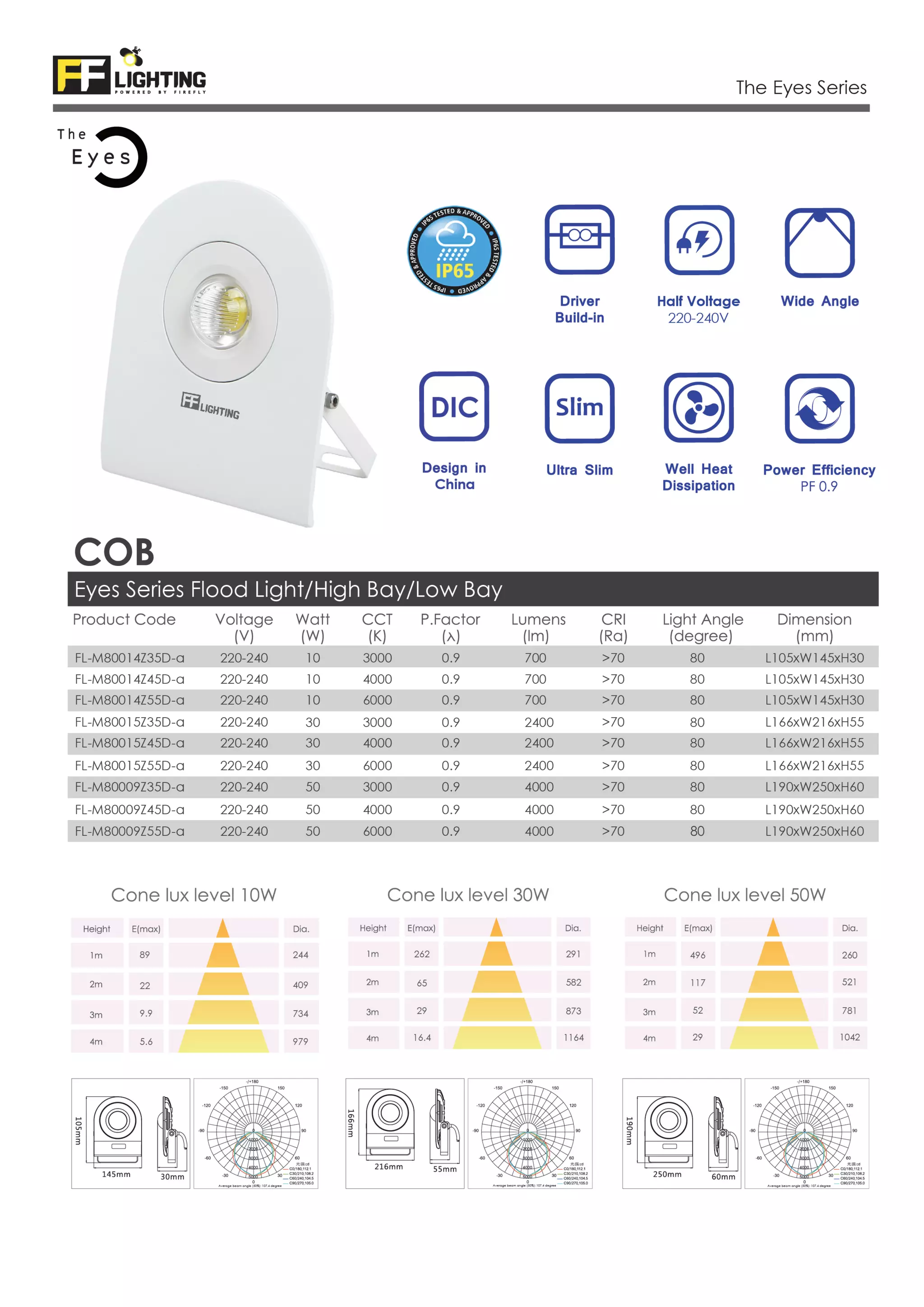 FF Lighting catalogue 2016/17 | PDF