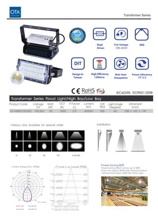 FF Lighting catalogue 2016/17 | PDF