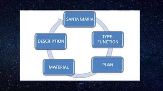 Santa Maria | PPT