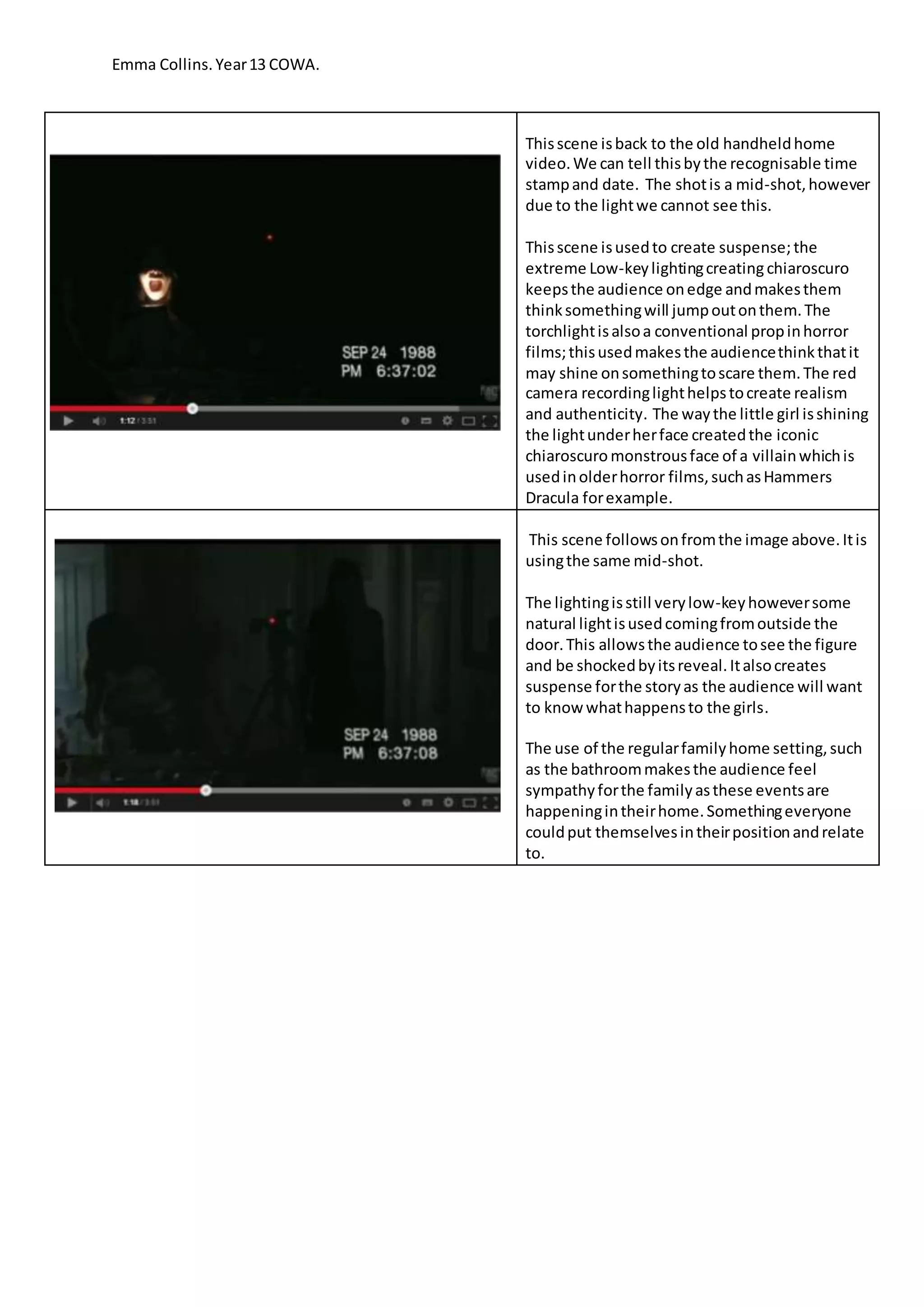 Still image analysis | DOCX