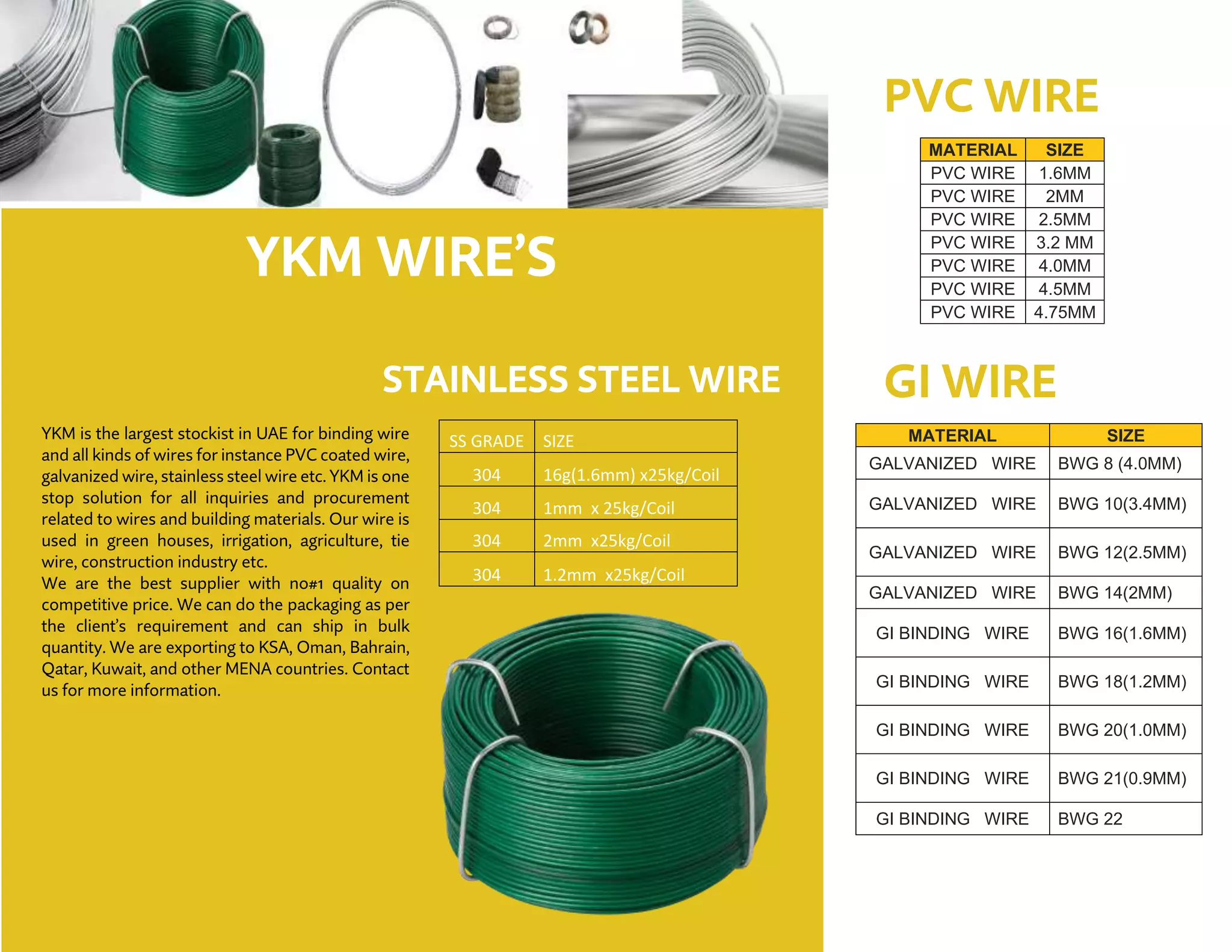 YKM Woven Wire Mesh & Welded Mesh | PPT