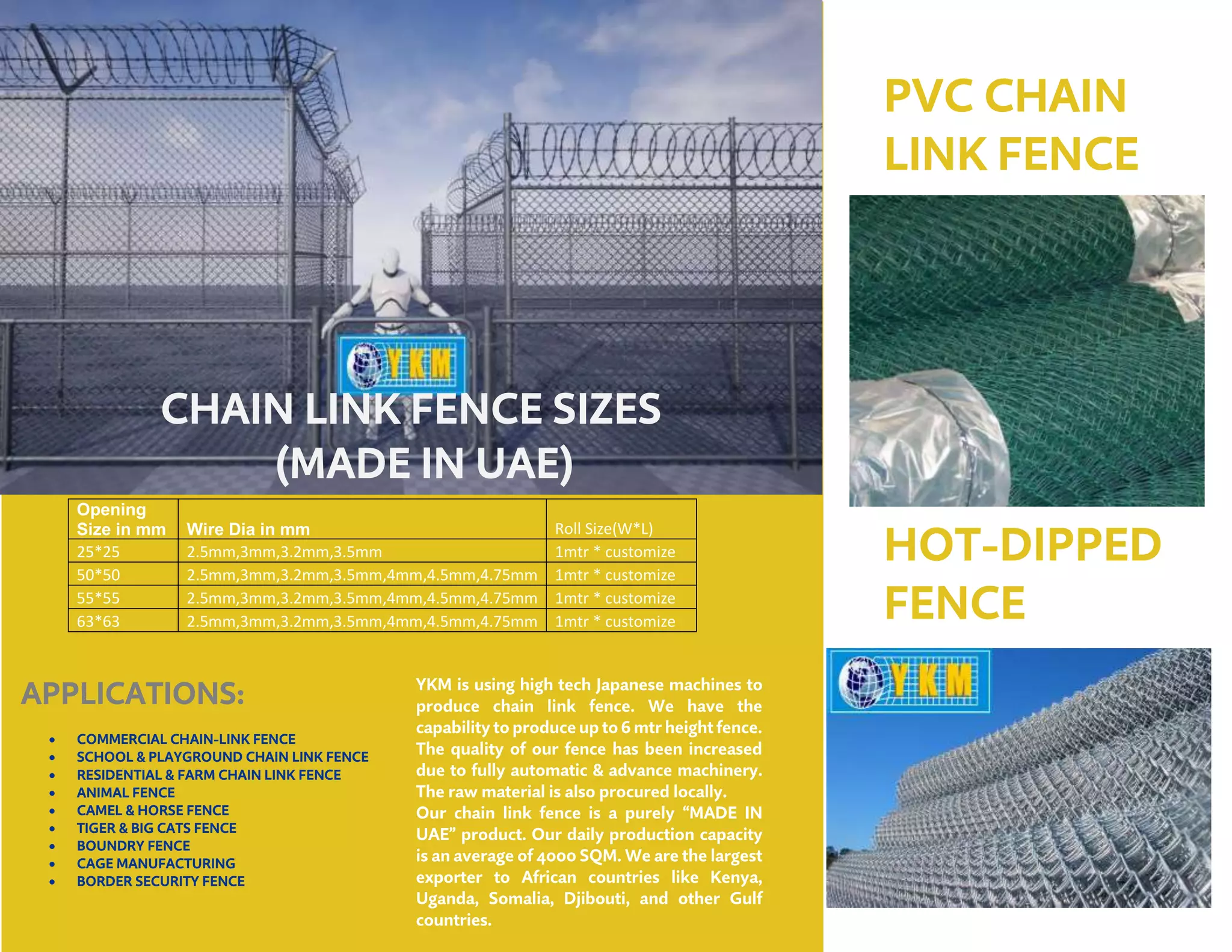 YKM Woven Wire Mesh & Welded Mesh | PPT