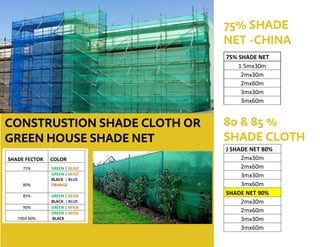 YKM Woven Wire Mesh & Welded Mesh | PPT