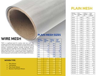 YKM Woven Wire Mesh & Welded Mesh | PPT