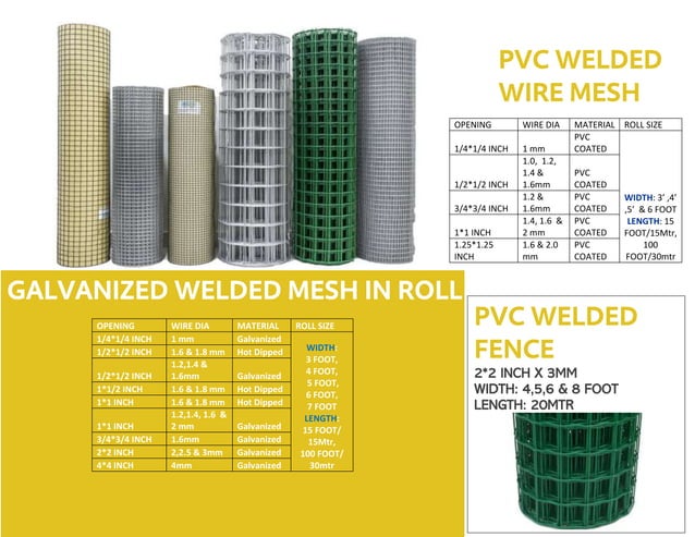YKM Woven Wire Mesh & Welded Mesh | PPT