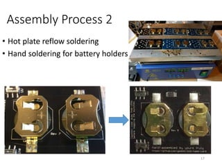 PCB Business Card | PPT