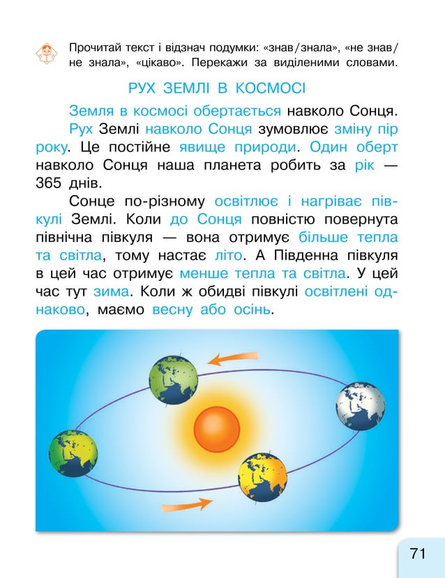 Українська мова Буквар Іваниця Г М 1 частина Pdf