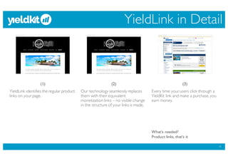 YieldKit: The Performance Marketing Aggregator | PPT | Free Download
