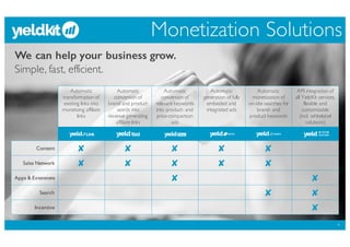 YieldKit: The Performance Marketing Aggregator | PDF
