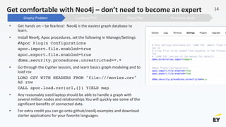 Your Roadmap for An Enterprise Graph Strategy | PPT