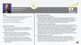 Your Roadmap for An Enterprise Graph Strategy | PPT