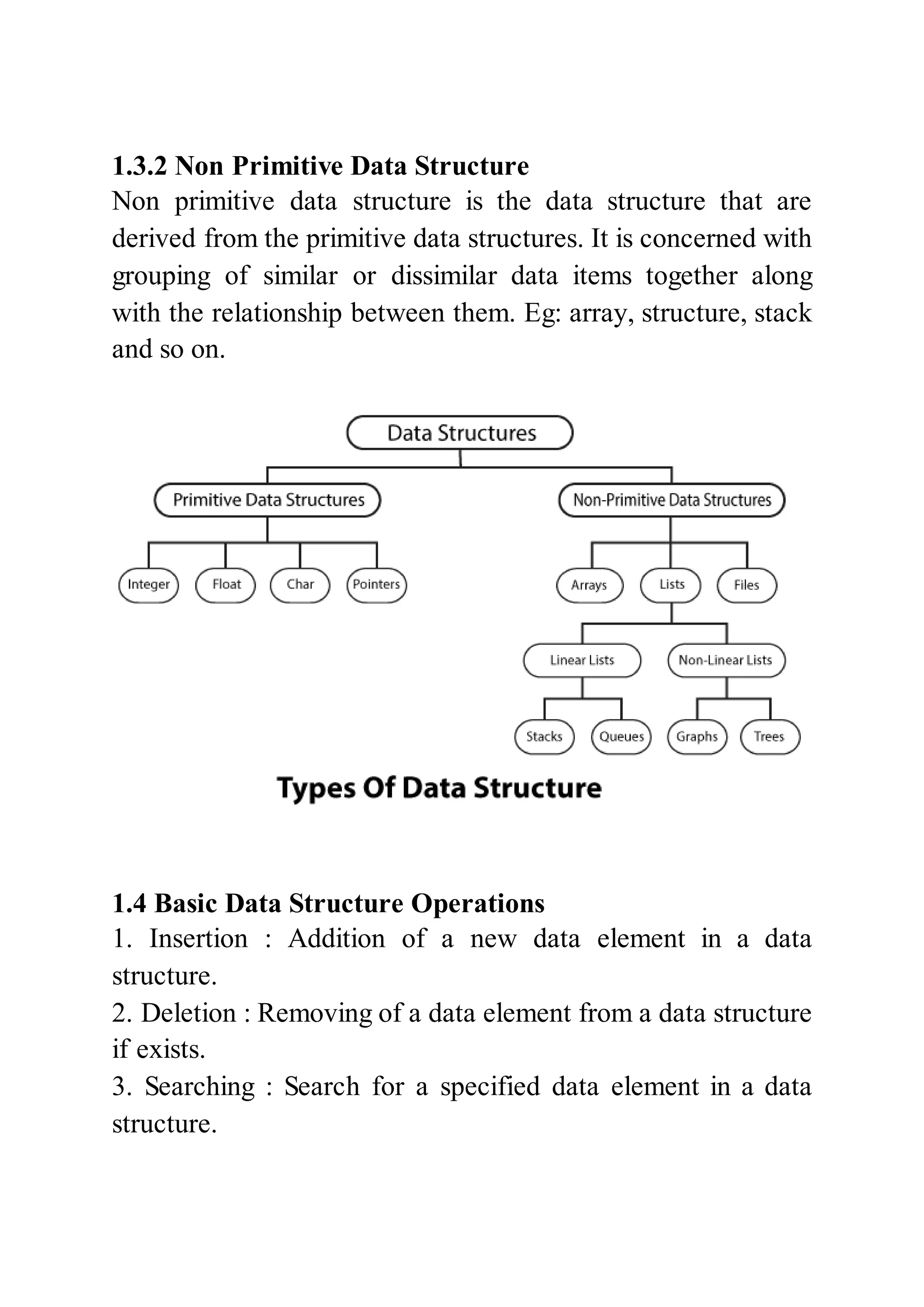 Introduction to Data Structure and Algorithm | PDF Introduction to Data Structure and Algorithm | PDF