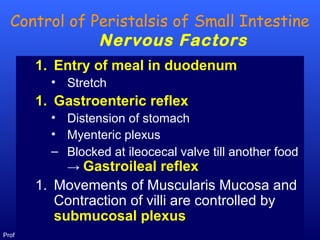Movements of small and large intestine | PPT