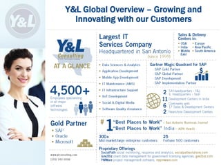 YL-Digital-Banking-Overview.pptx