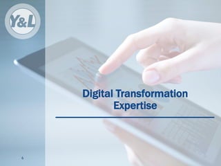 YL-Digital-Banking-Overview.pptx