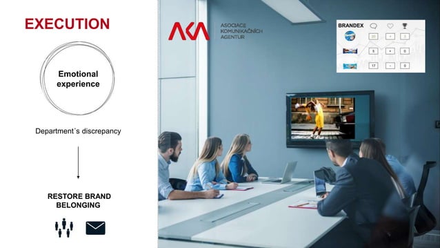 YL18 media 16_wavemaker | PPT | Free Download