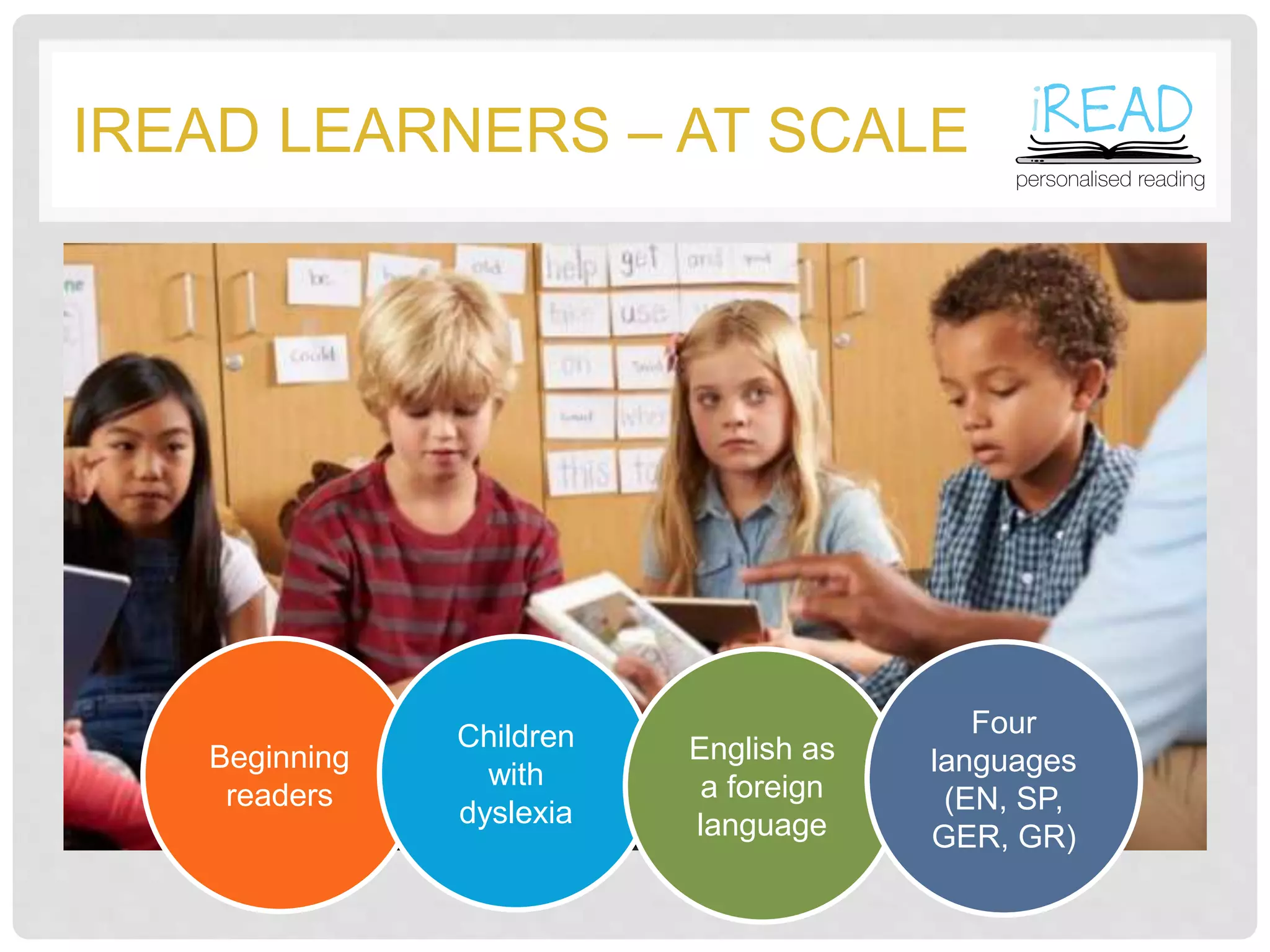 iRead 27_3_lux | PPT